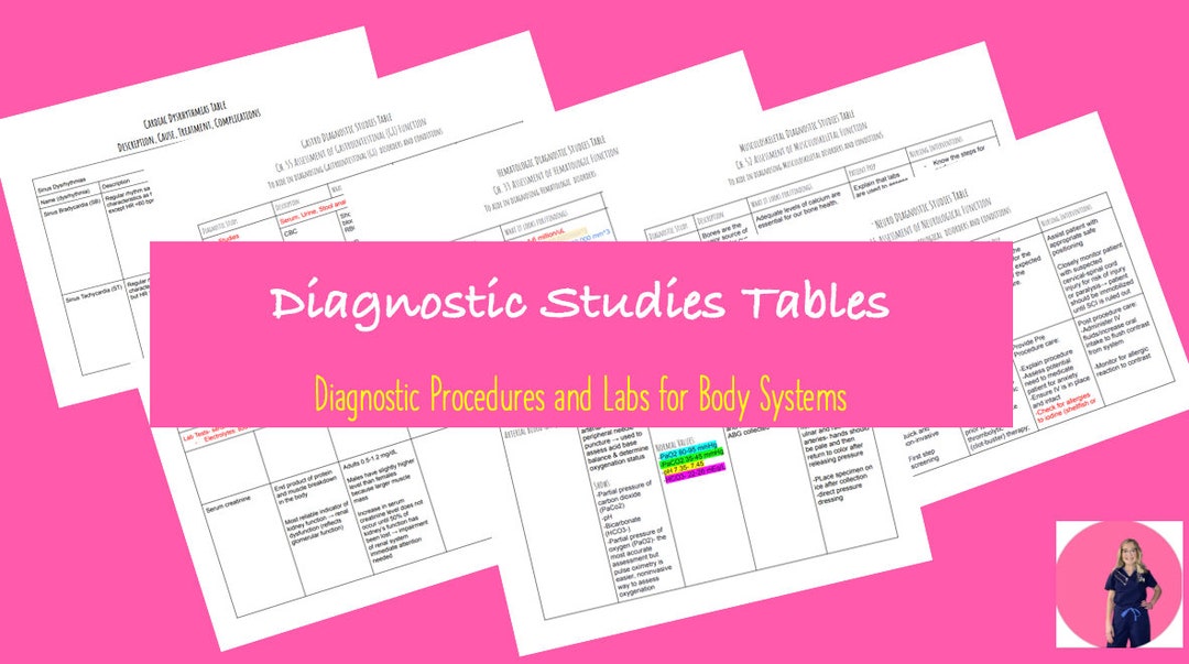 Med-surg Diagnostic Study Tables - Etsy