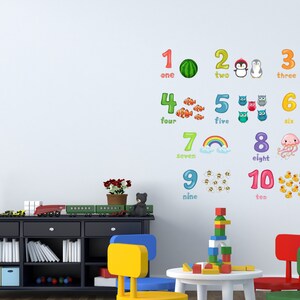 NUMBER Wall Decal, Wall Sticker Classroom, Learn ,room Decal,wall Decor ...