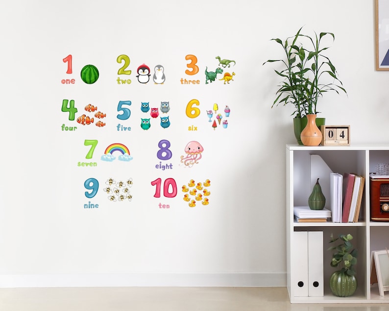 NUMBER Wall Decal Wall Sticker Classroom Learn room - Etsy