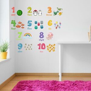 NUMBER Wall Decal, Wall Sticker Classroom, Learn ,room Decal,wall Decor ...