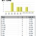 Behavior Incident Report Database for Google Sheets | Spreadsheet ...