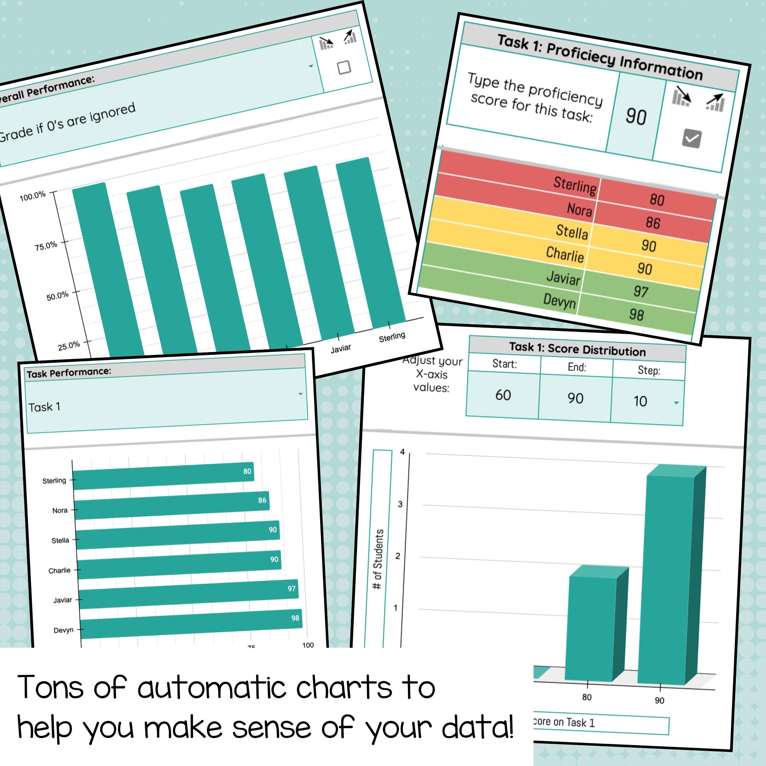 Editable Digital Grade Book for Teachers | Google Sheets Grading ...