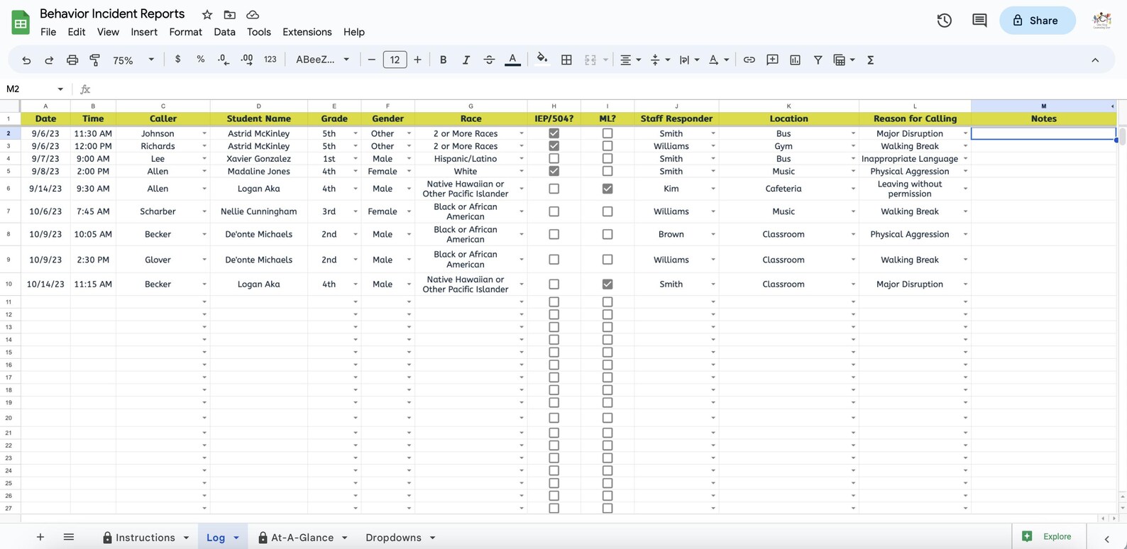 Behavior Incident Report Database for Google Sheets | Spreadsheet ...