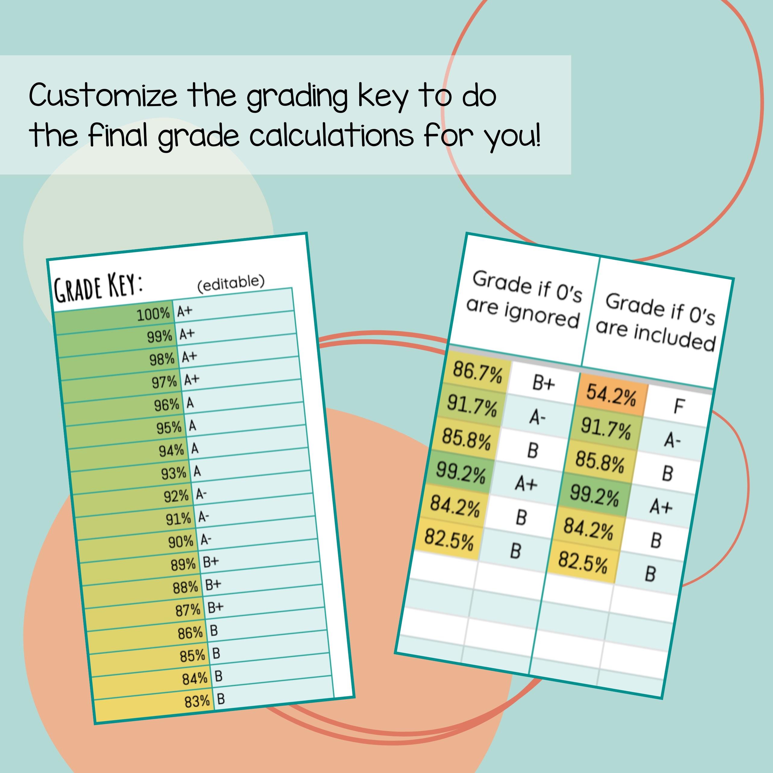Editable Digital Grade Book for Teachers | Google Sheets Grading ...