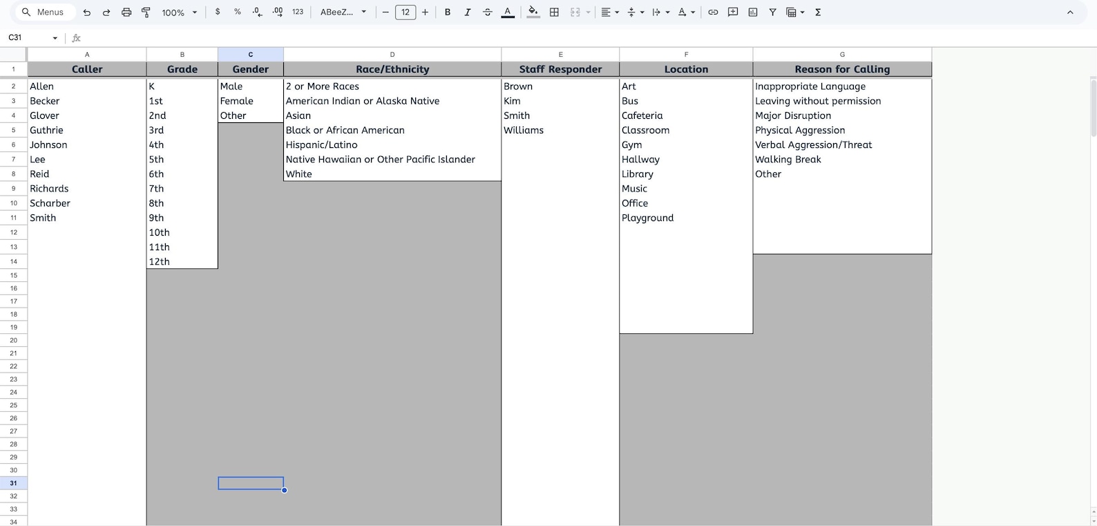 Behavior Incident Report Database for Google Sheets | Spreadsheet ...