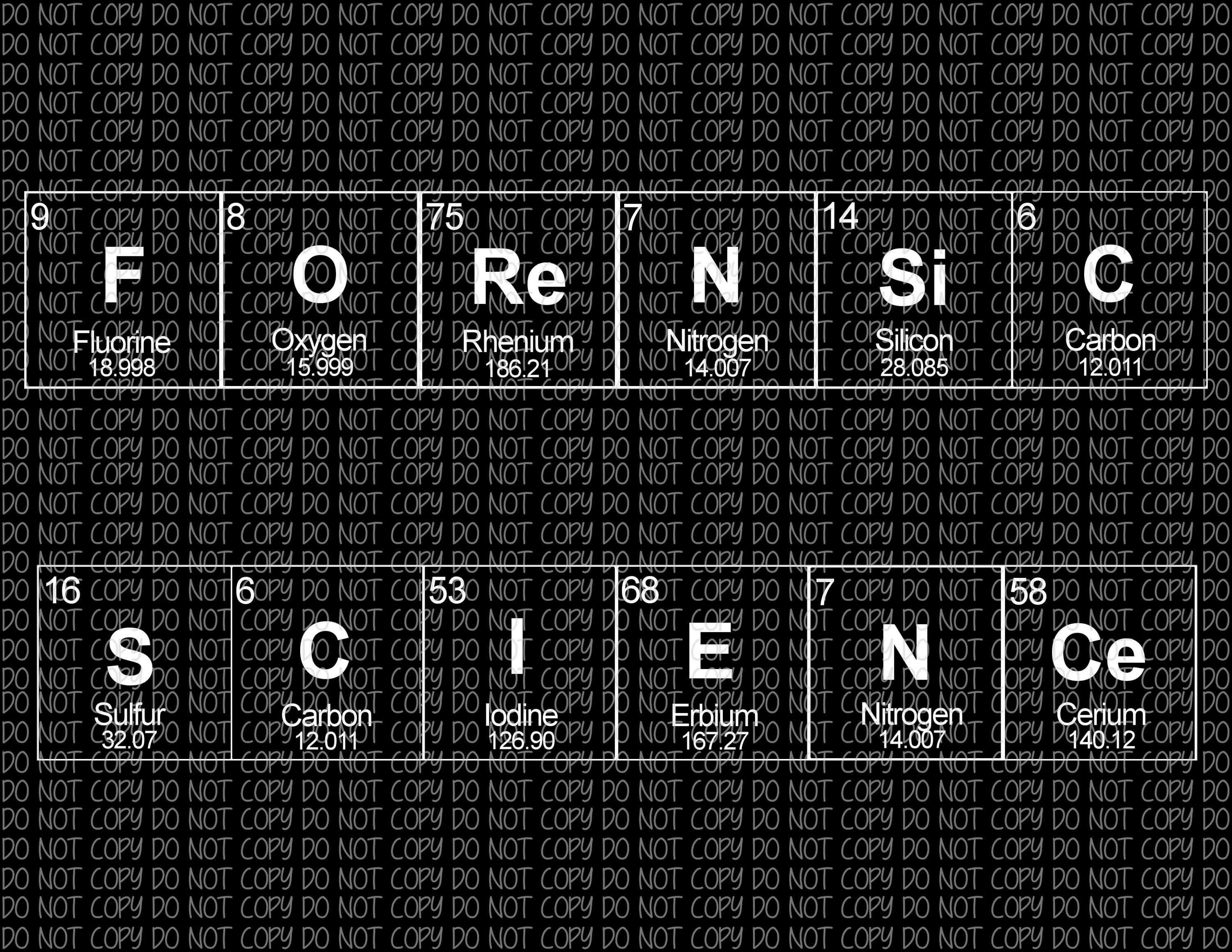 Forensic Science PNG - Etsy