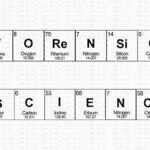 Forensic Science PNG - Etsy