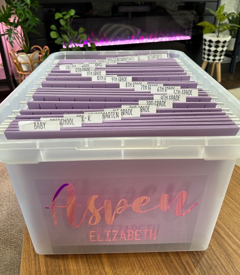 Milestone File Tote - Etsy