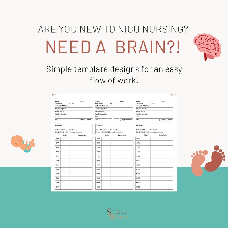 NICU Nurse Brain/report Sheet- Level III and Below - Etsy
