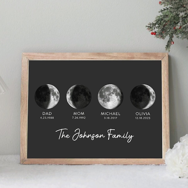 Moon Pictures and Frame - Etsy
