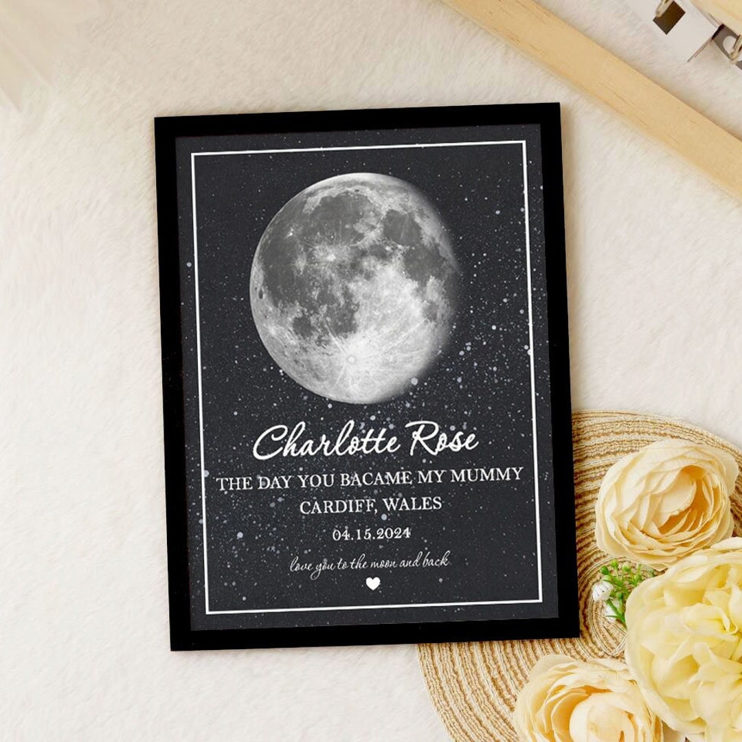 Personalized Moon Phase Sign, Moon Phase Print, Moon Phase Wall Art ...