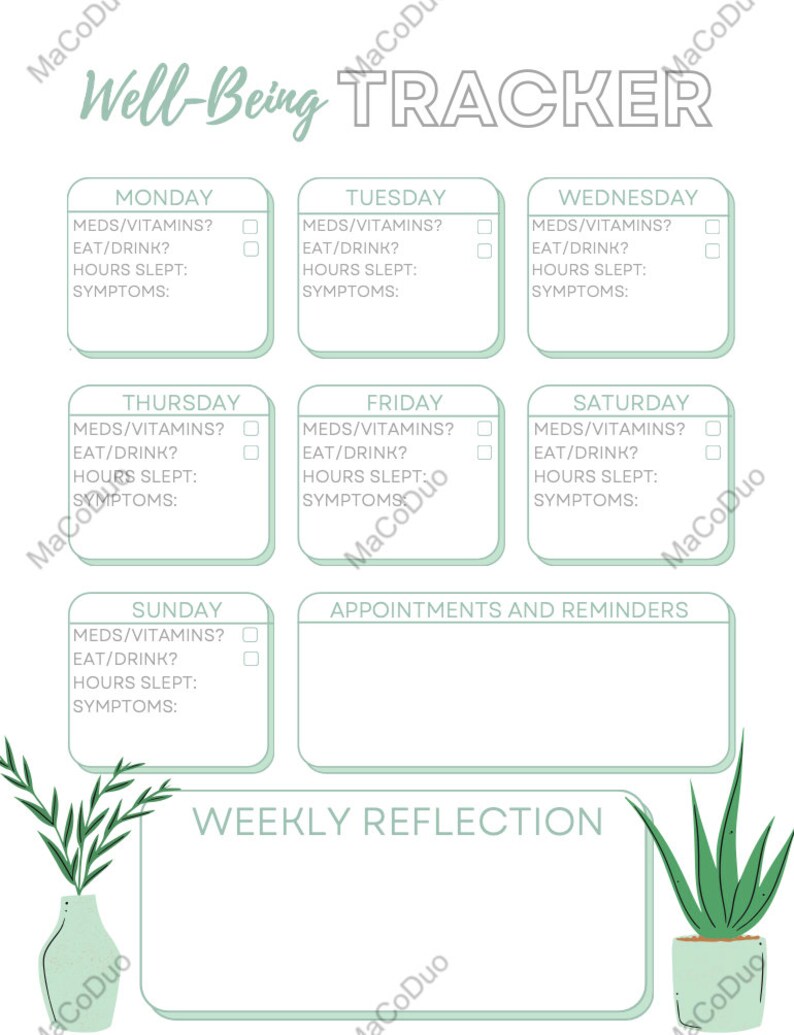 Well-being Tracker Weekly Planner Insert Green - Etsy