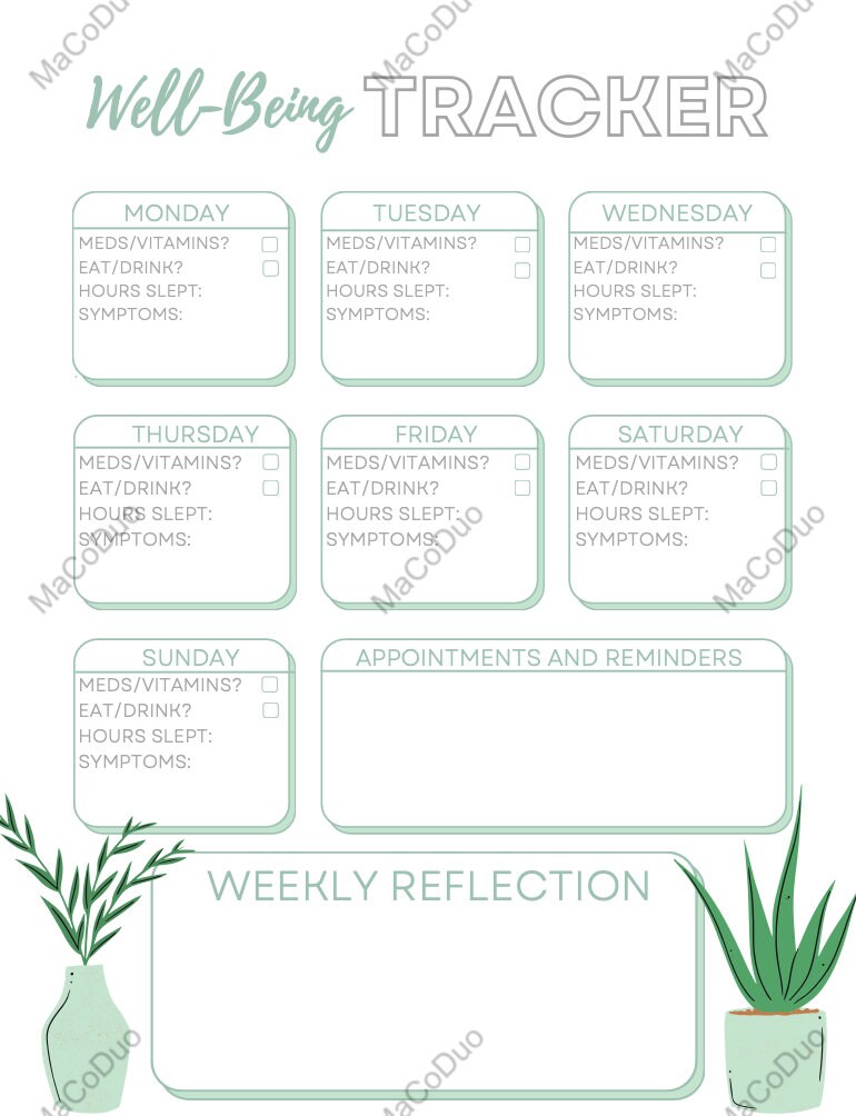 Well-being Tracker- Weekly Planner Insert Green - Etsy