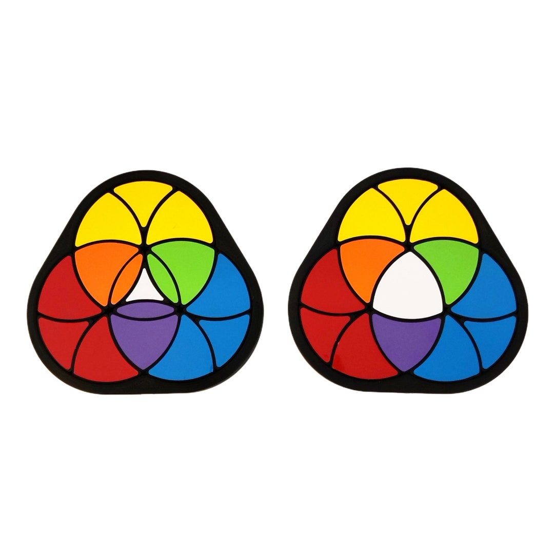 Rotaplus & Rotascope - Etsy