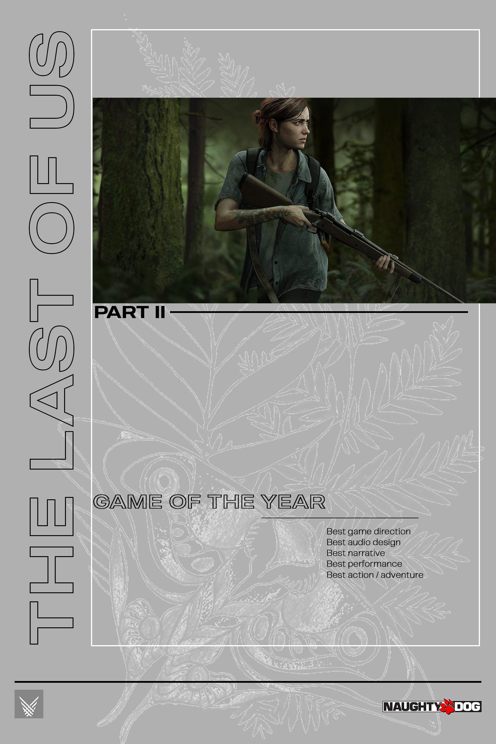 Poster the Last of Us Part II Digital Download - Etsy