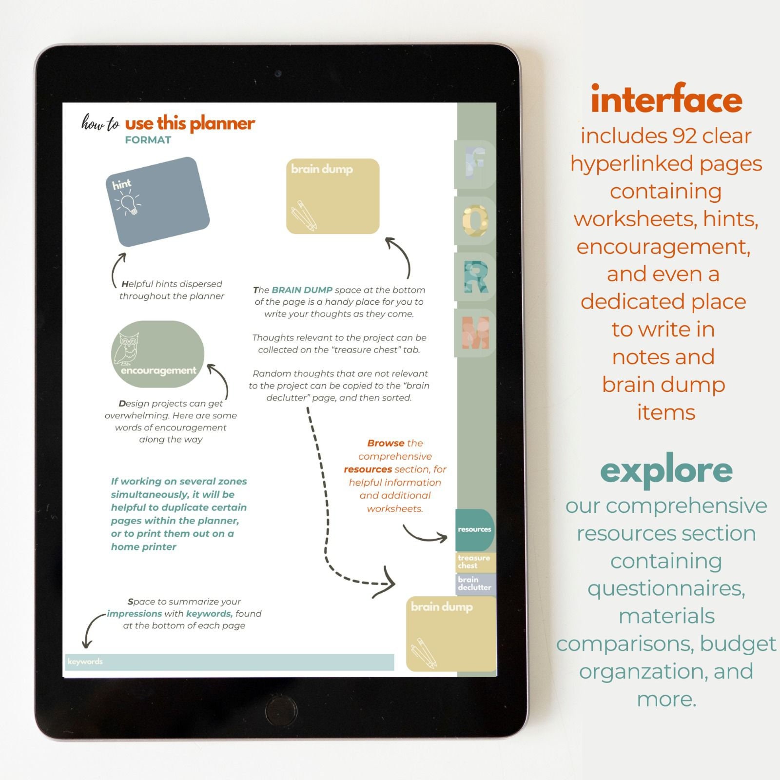 The Neurodivergent Interior Design Planner and Friend PDF Format, Plus ...