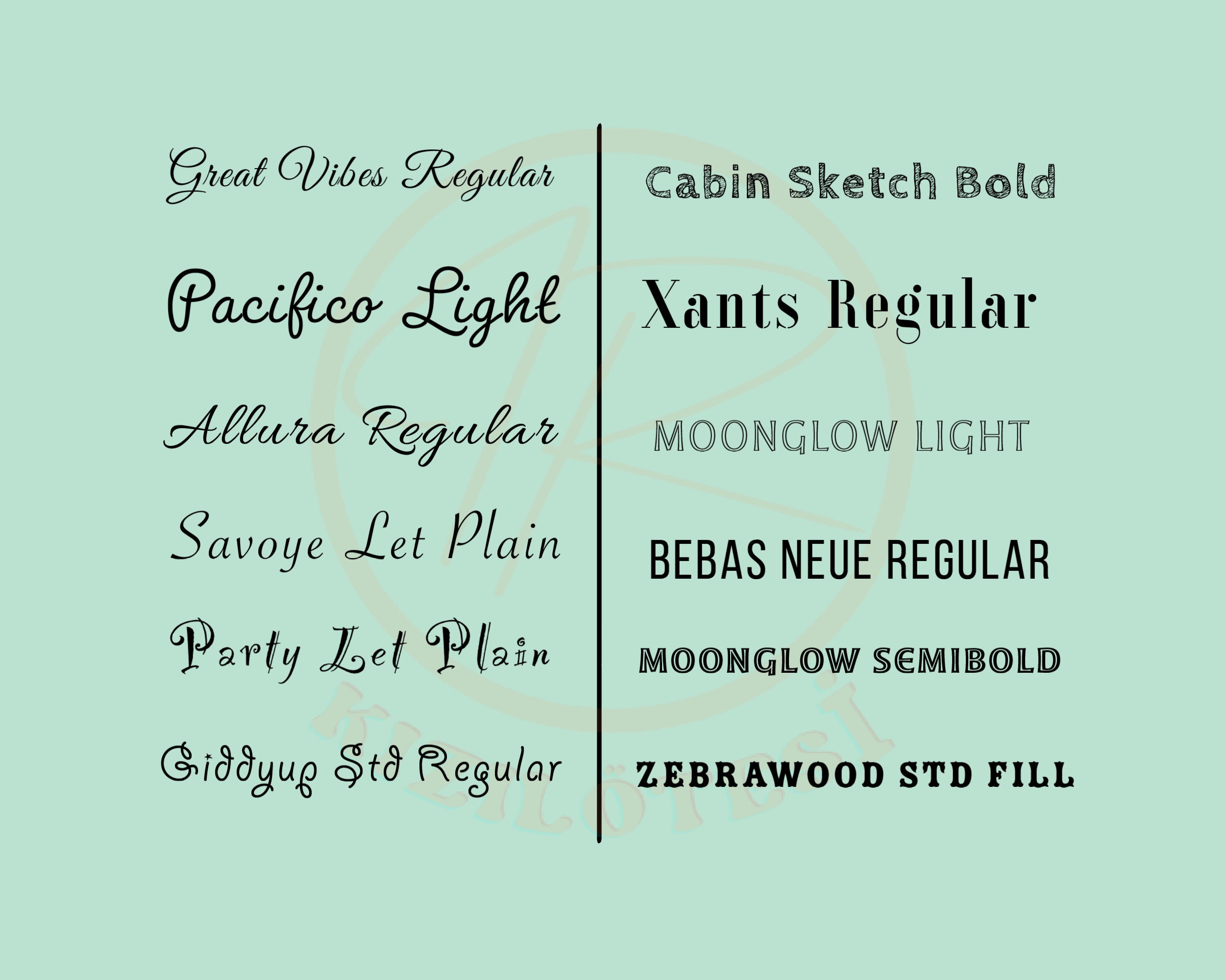 Custom Large Family Painting All Family Members Illustration - Etsy