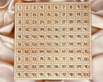 Numbers 1-100 & Number Square Wall Chart A3 Poster Maths Educational ...