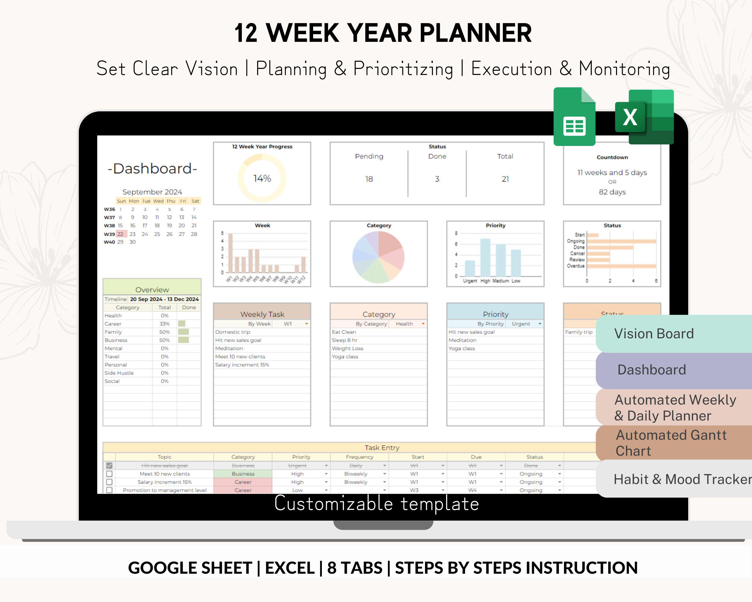 12 Week Year Planner: Goal Tracker Google Sheet (digital Download) - Etsy