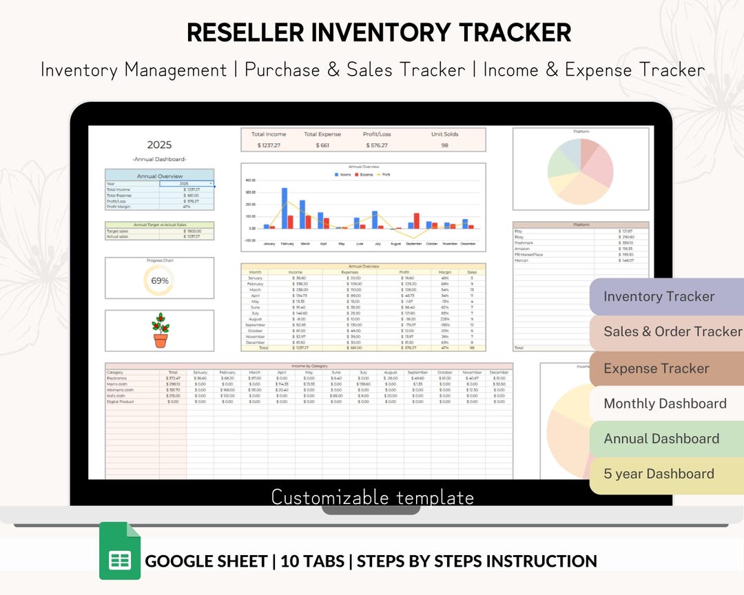 Reseller Inventory Tracker: Google Sheets Business Template (digital ...