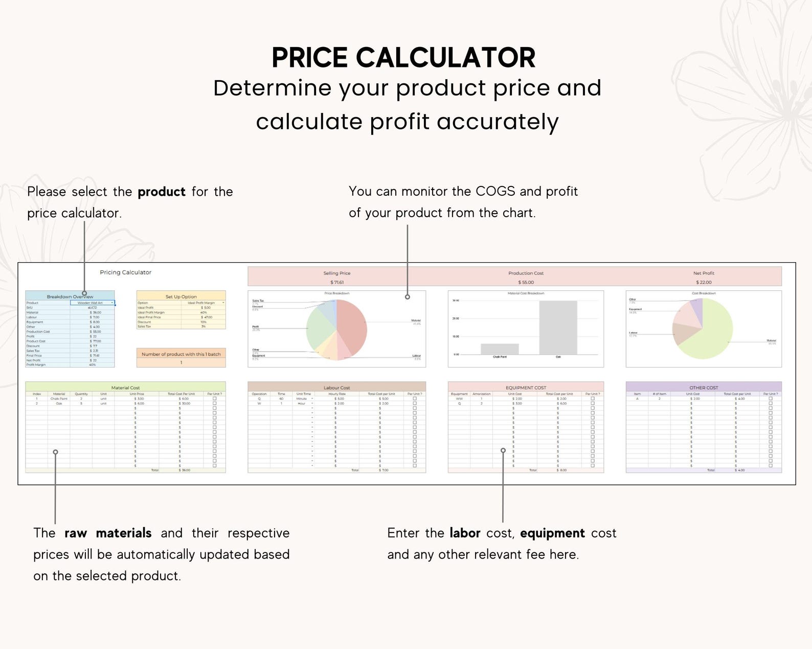 Small Business Inventory Tracker: Profit and Loss Google Sheet (digital ...