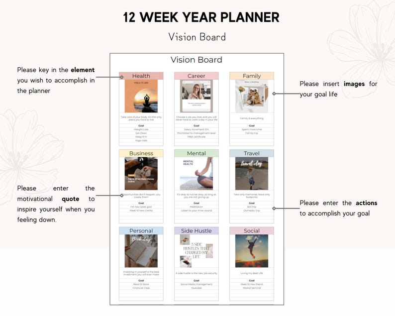 12 Week Year Planner: Goal Tracker Google Sheet (digital Download) - Etsy