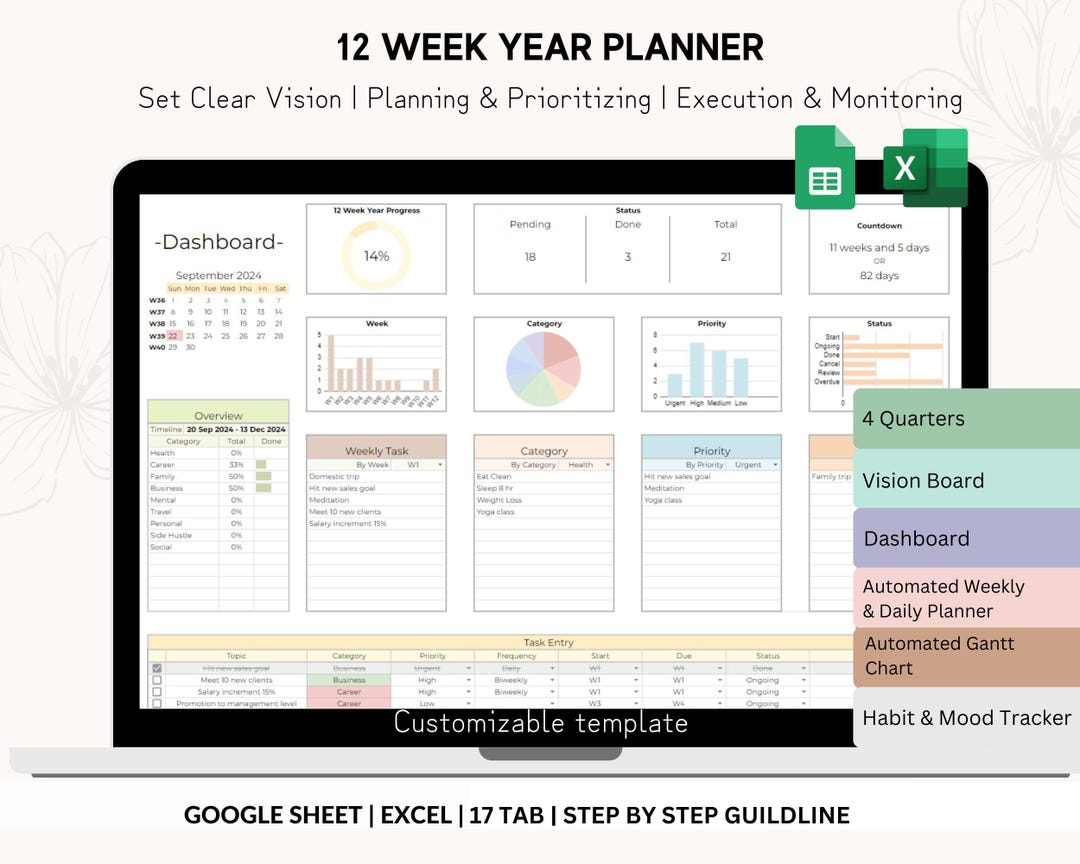 12 Week Year Goal Planner: Google Sheets Template (digital Download) - Etsy