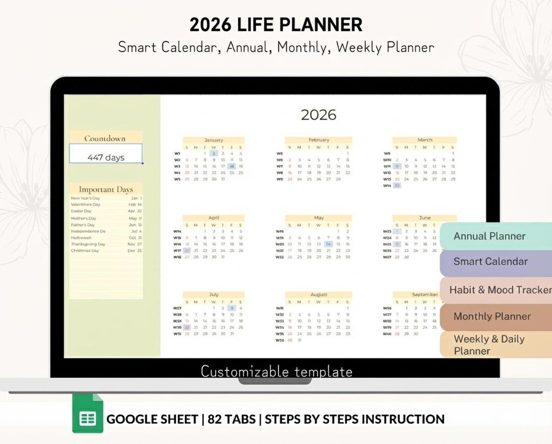 2026 Digital Planner: Google Sheets, Weekly, Daily, & Monthly (digital ...