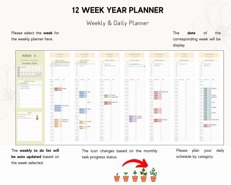 12 Week Year Planner: Goal Tracker Google Sheet (digital Download) - Etsy
