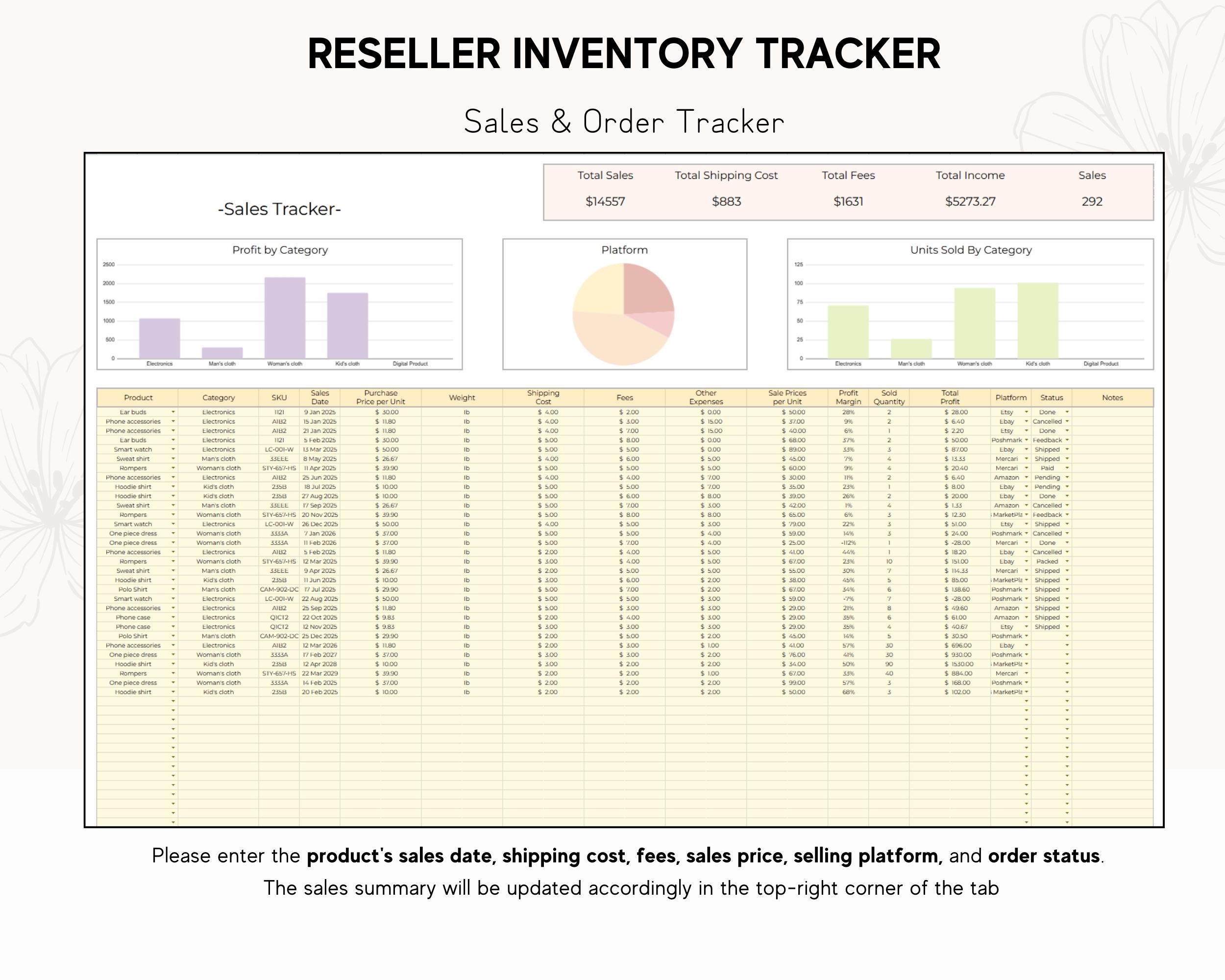 Reseller Inventory Management Tracker Google Sheets Small Business ...