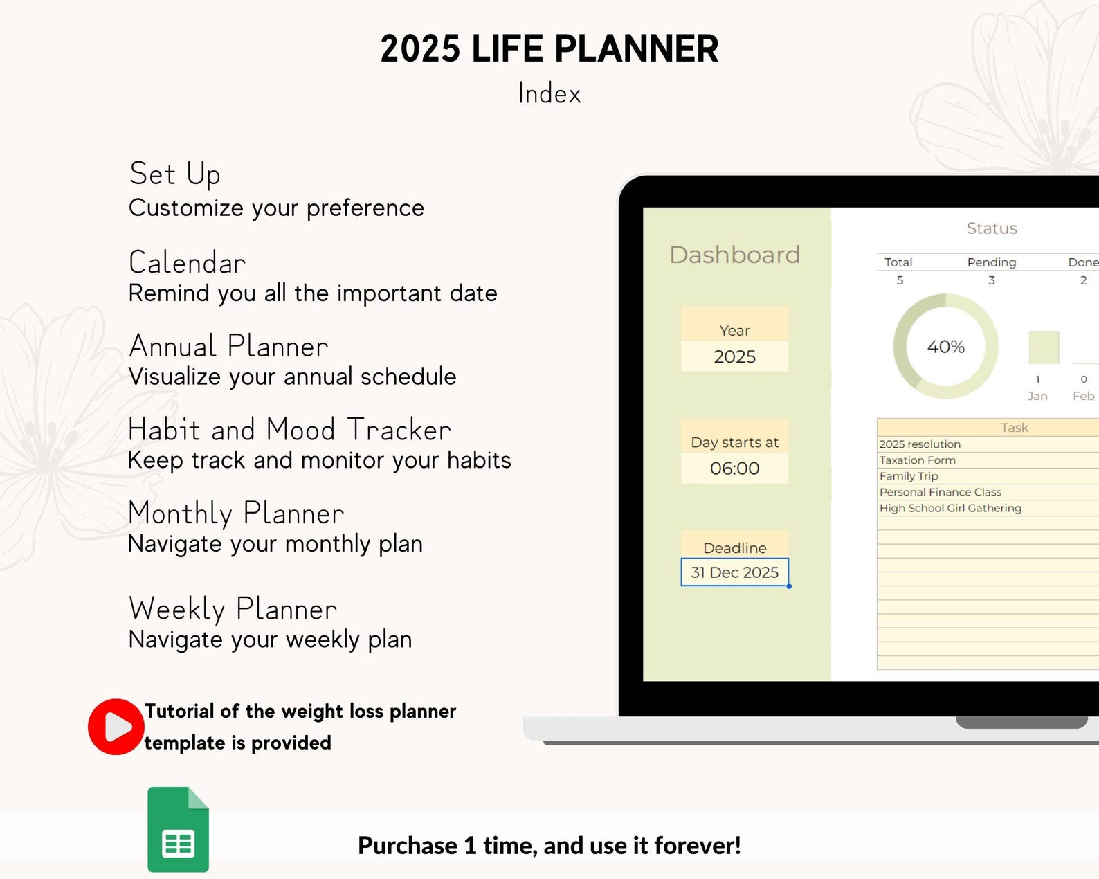 2025 Google Sheets Digital Planner Monthly Weekly Daily Task to Do List ...
