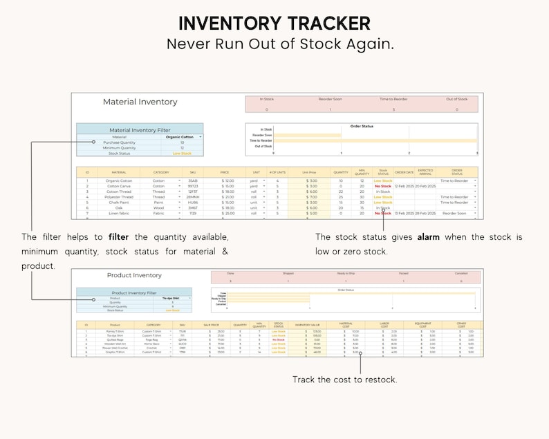 Small Business Inventory Tracker: Profit and Loss Google Sheet (digital ...
