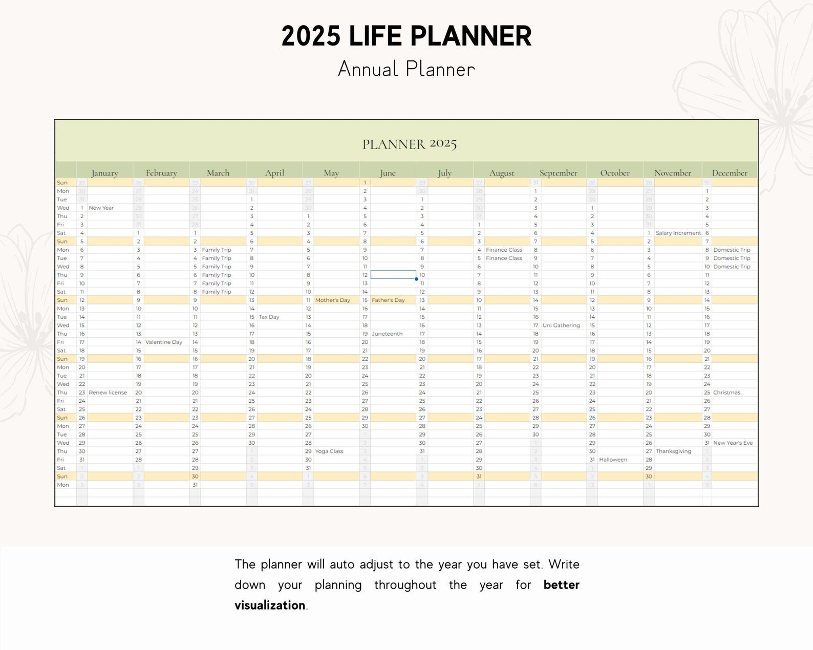 2025 Google Sheets Digital Planner Monthly Weekly Daily Task to Do List ...