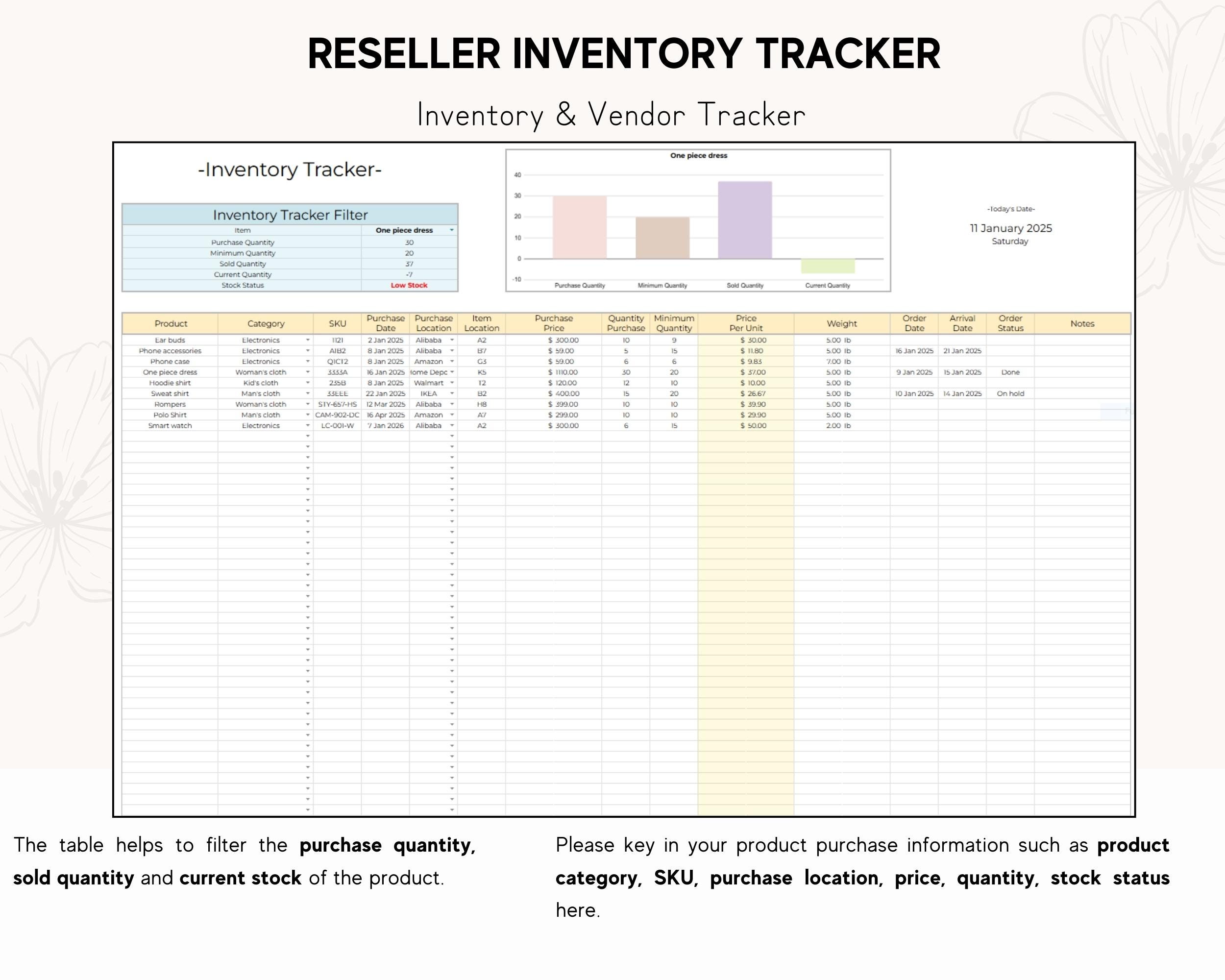 Reseller Inventory Management Tracker Google Sheets Small Business ...
