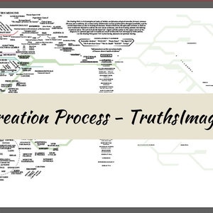 Healing Web Digital Download HD - Etsy