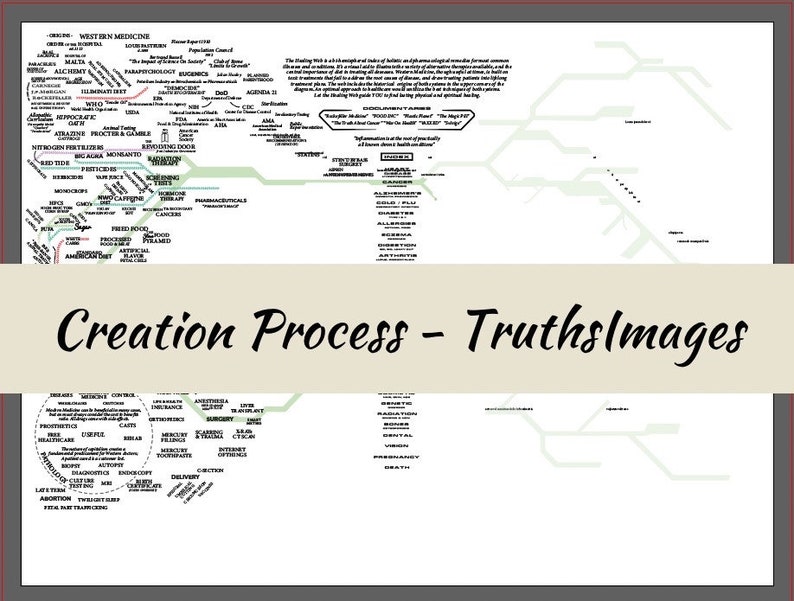 Healing Web Digital Download HD - Etsy