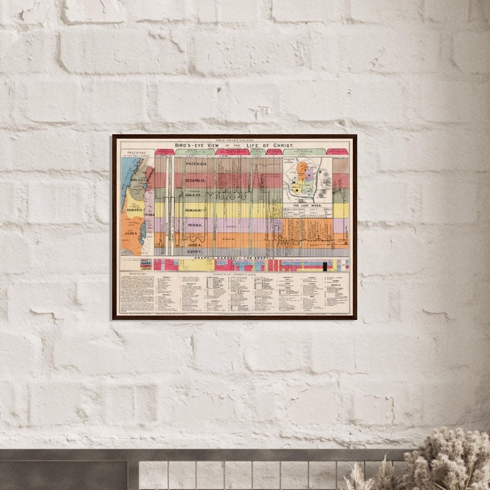 The Life of Christ Timeline Chart 1894 Framed Museum-quality Matte ...