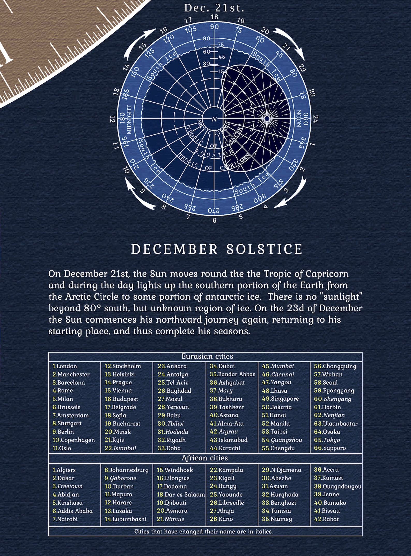 HD Remastered Gleason's New Standard Map of the World 2023 Flat Earth ...