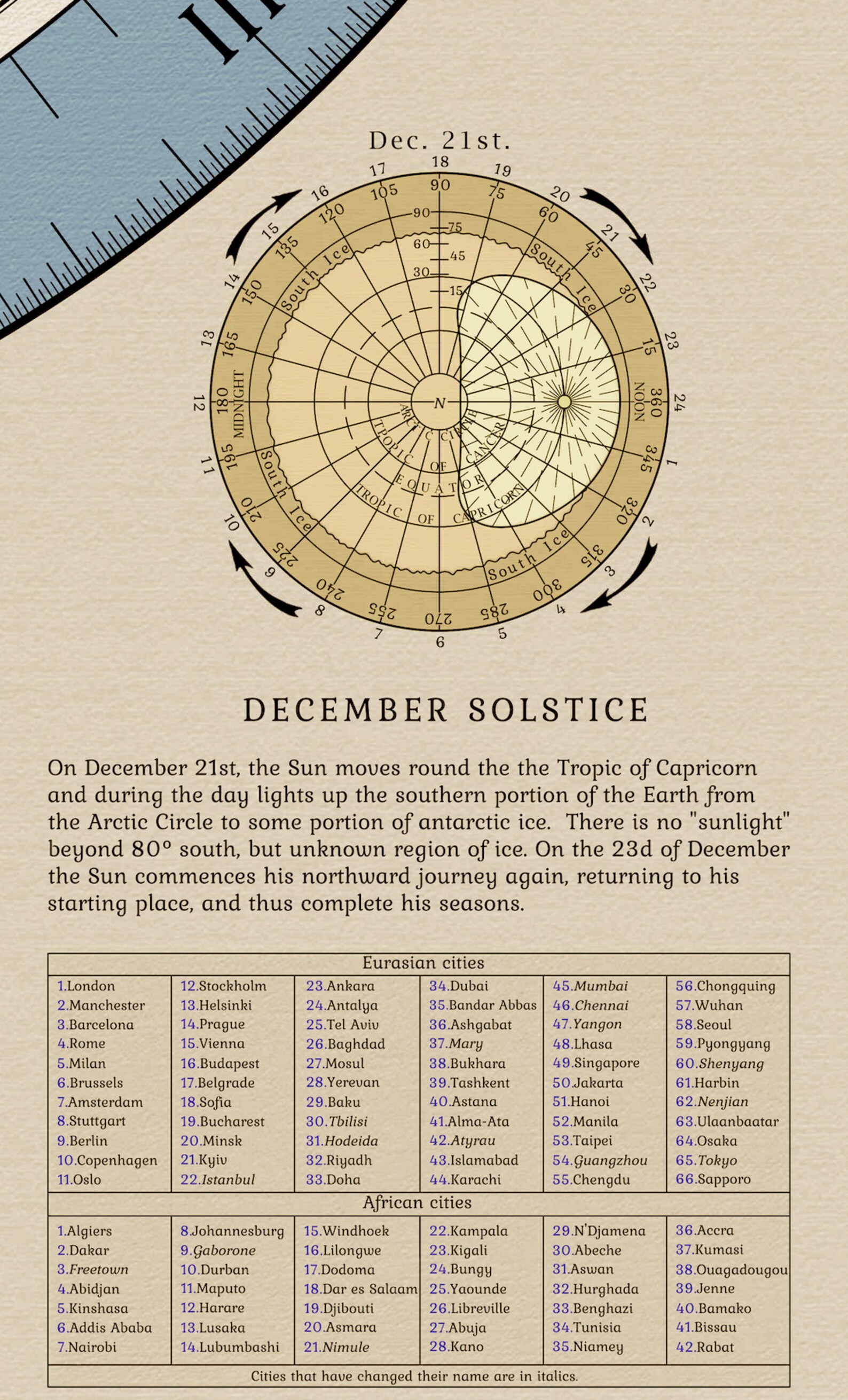 HD Remastered Gleason's New Standard Map of the World 2023 - Etsy UK