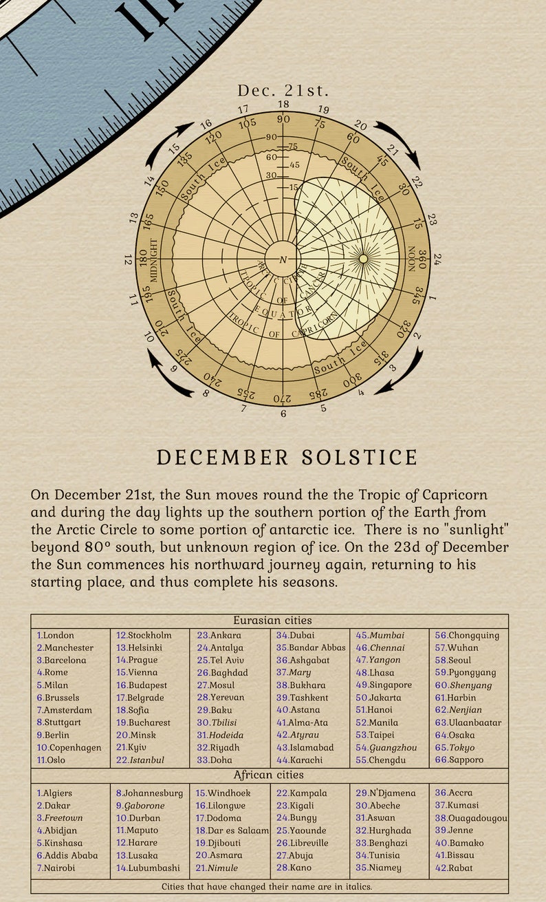 HD Remastered Gleason's New Standard Map of the World 2023 - Etsy