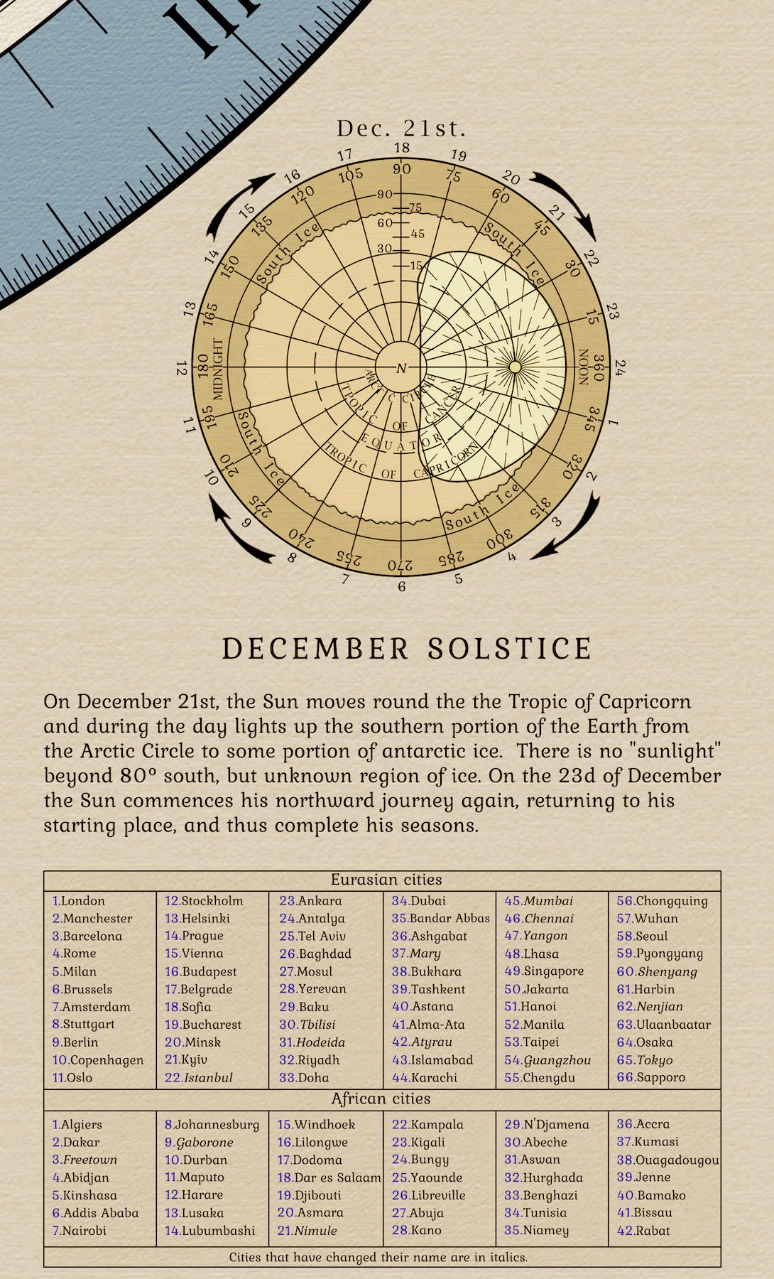 HD Remastered Gleason's New Standard Map of the World 2023 - Etsy UK