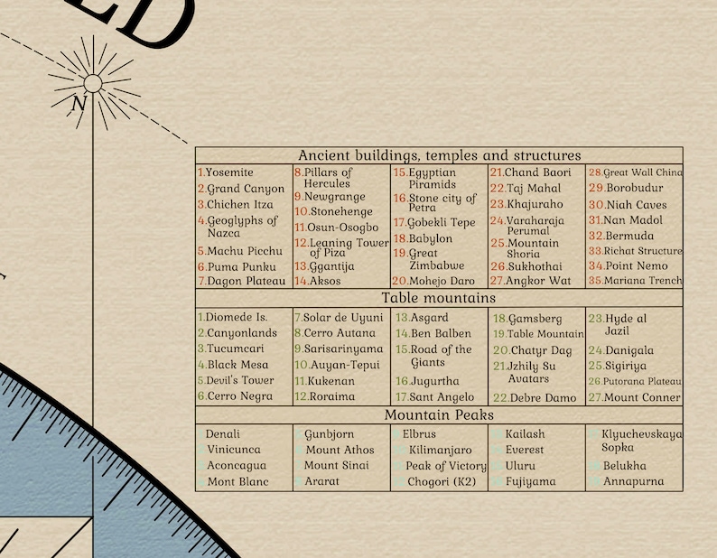 HD Remastered Gleason's New Standard Map of the World 2023 - Etsy