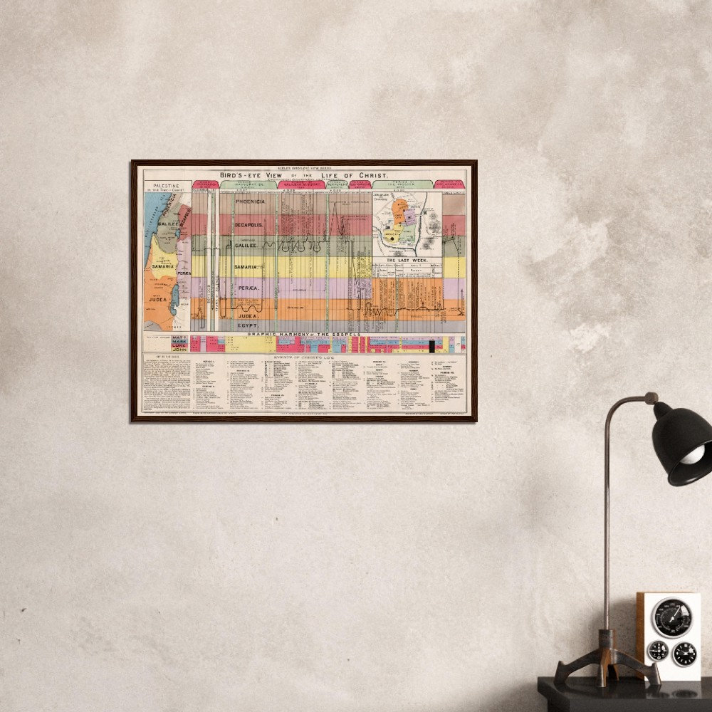 The Life of Christ Timeline Chart 1894 Framed Museum-quality Matte ...