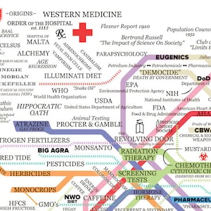 HD Healing Web Original Large Poster (worldwide) - Etsy