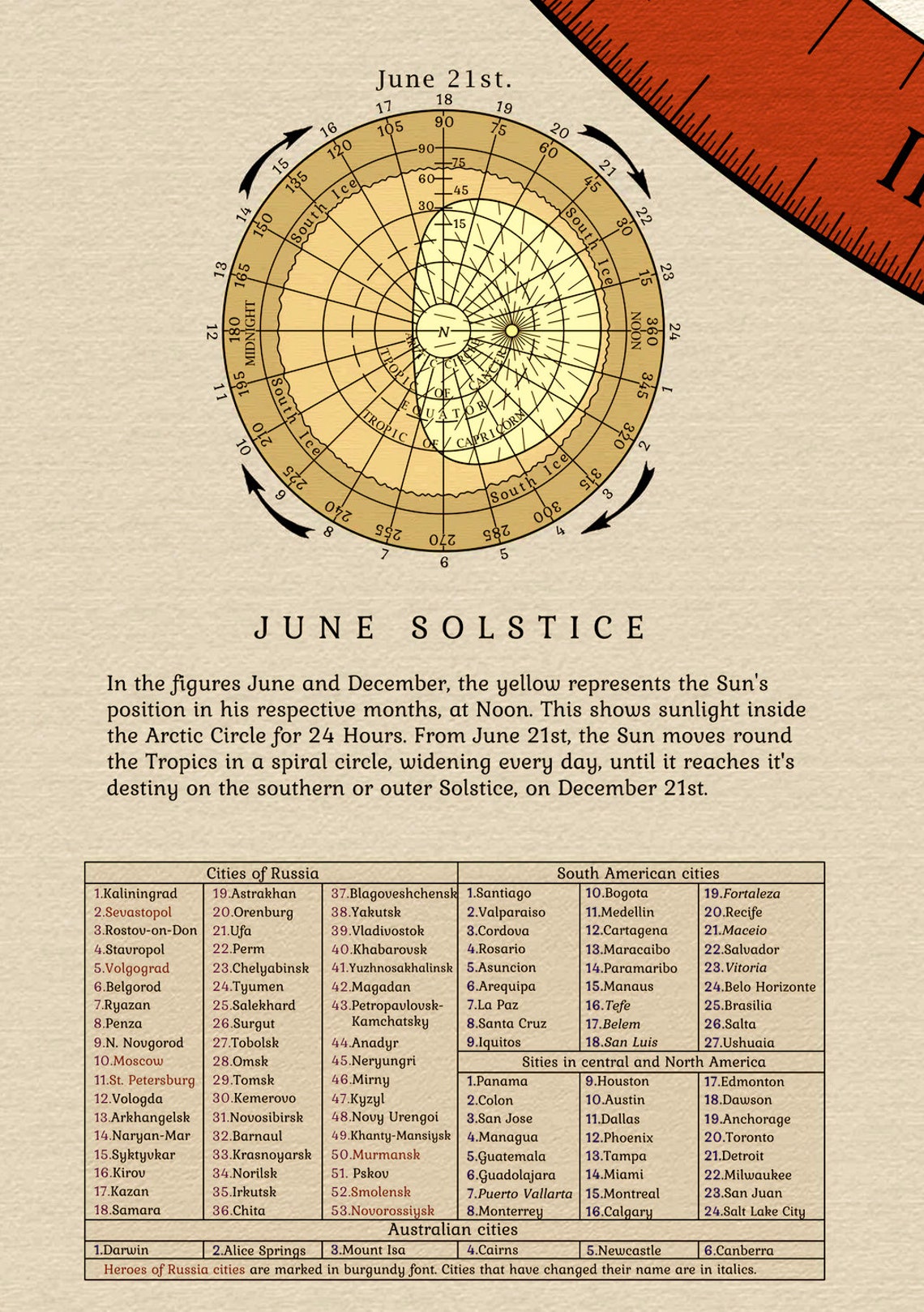 HD REMASTERED Gleason's New Standard Map of the World 2023 - Etsy