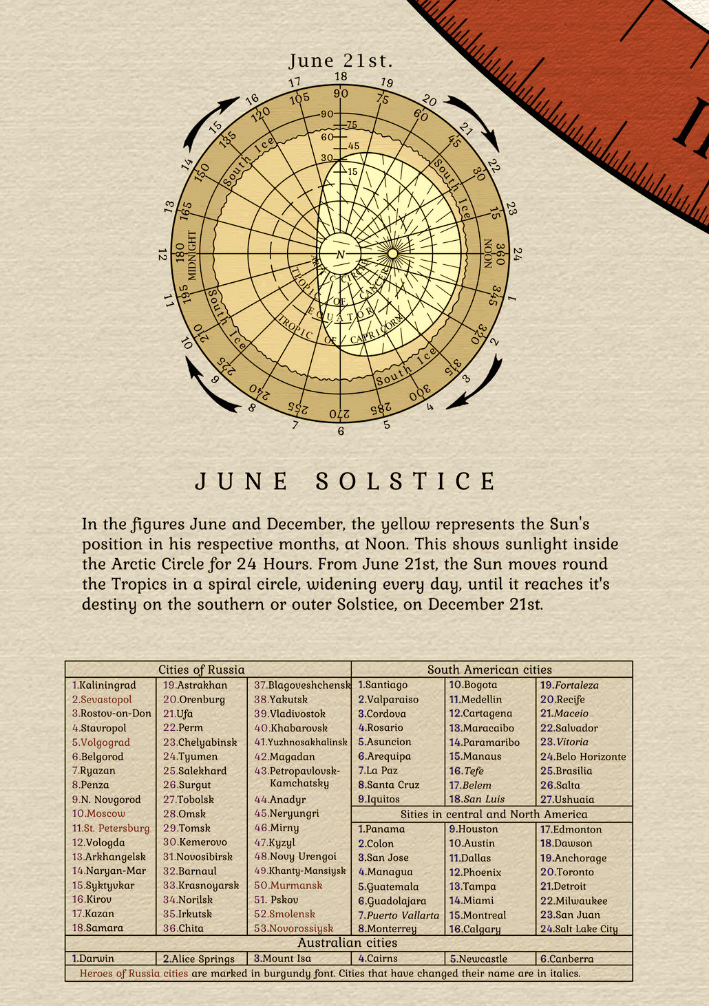 HD REMASTERED Gleason's New Standard Map of the World 2023 - Etsy UK