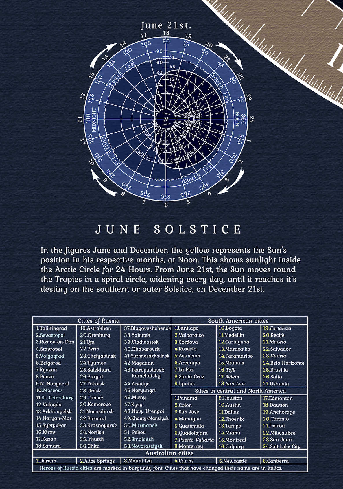 HD Remastered Gleason's New Standard Map of the World 2023 - Etsy UK