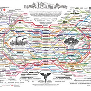 HD Healing Web Original Large Poster (worldwide) - Etsy