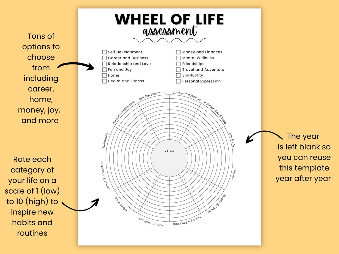 Wheel of Life Assessment Worksheet With 12 Sections • Planner Template ...