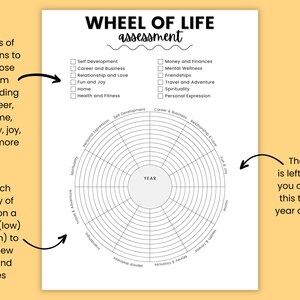 Wheel of Life Assessment Worksheet With 12 Sections • Planner Template ...